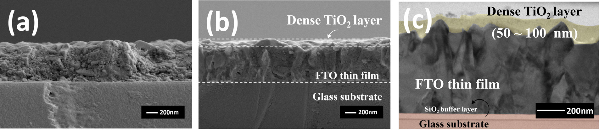 Development of Eco-Friendly Ag Embedded Peroxo Titanium Complex ...