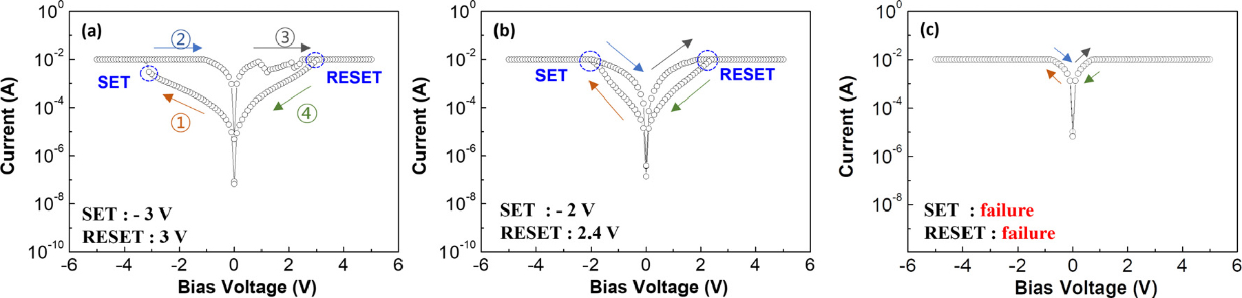 Development of Eco-Friendly Ag Embedded Peroxo Titanium Complex ...
